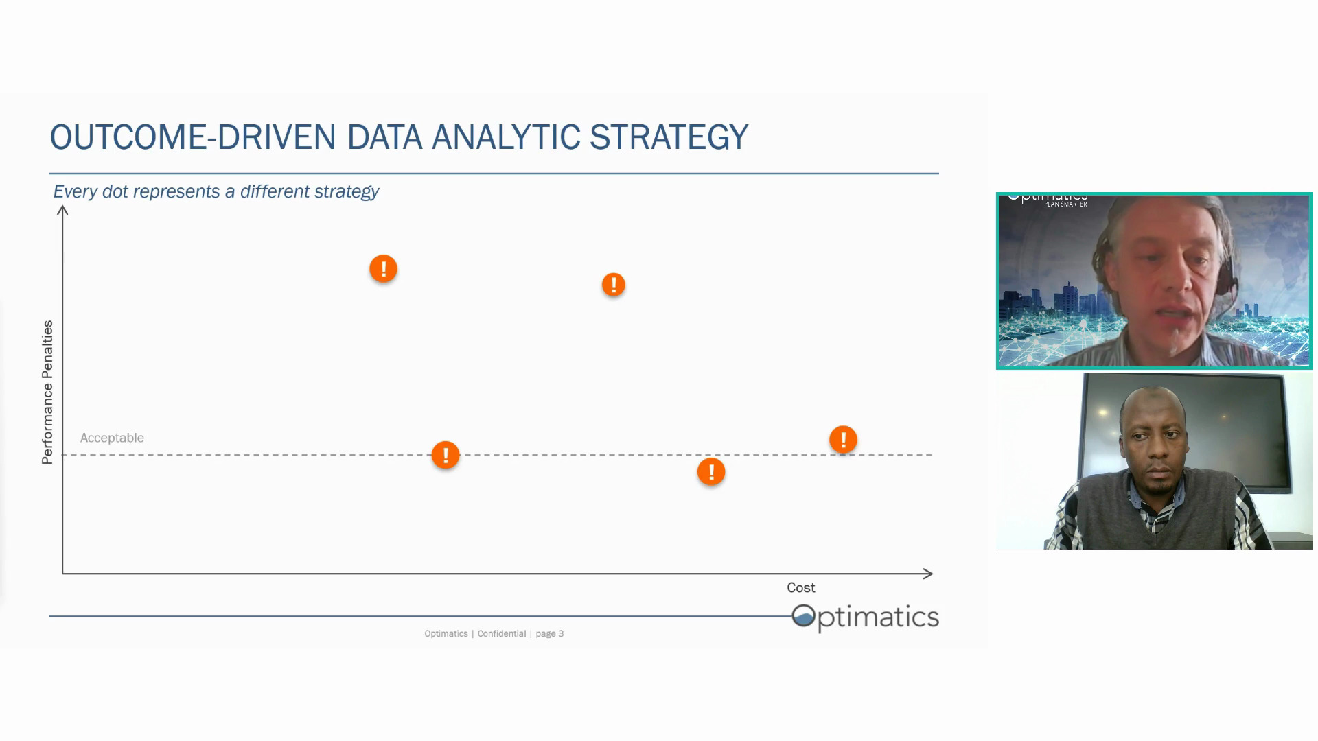 How To Optimise Hydraulic Performance In Water Networks With Artificial