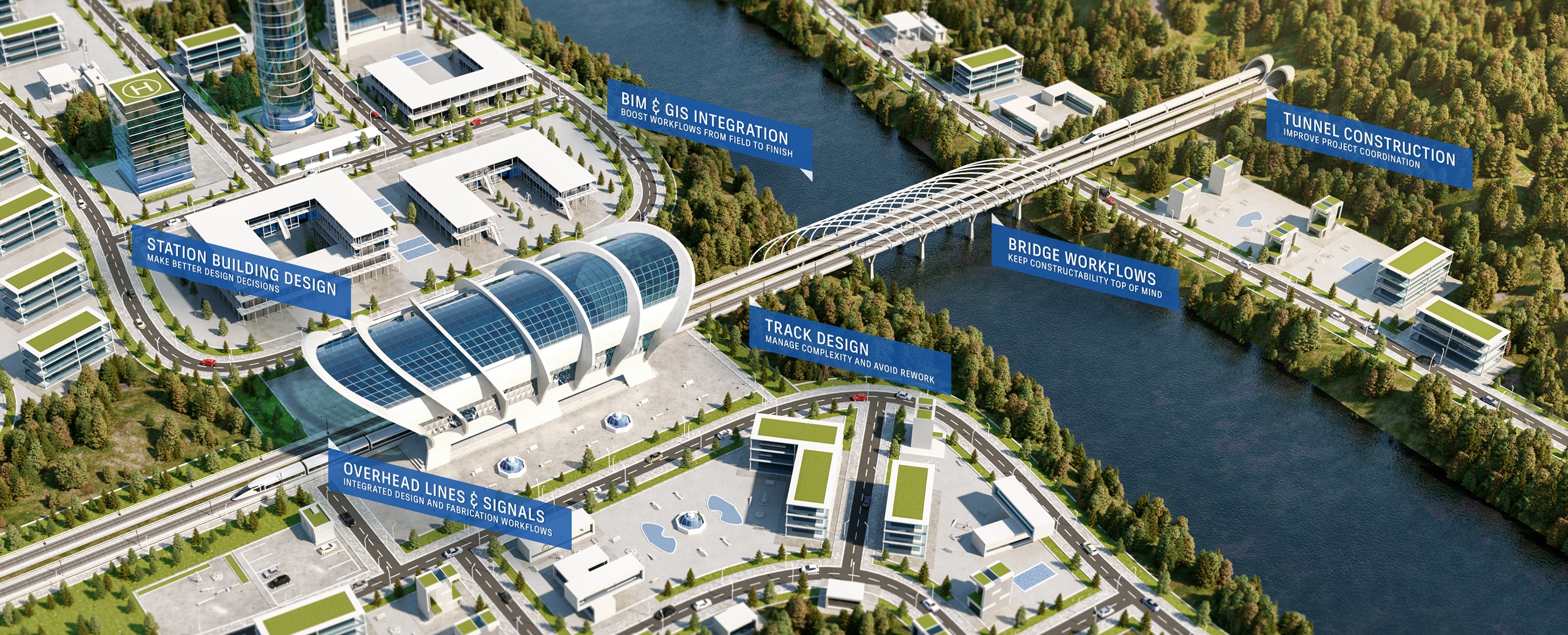 Railway design & construction with BIM | Autodesk