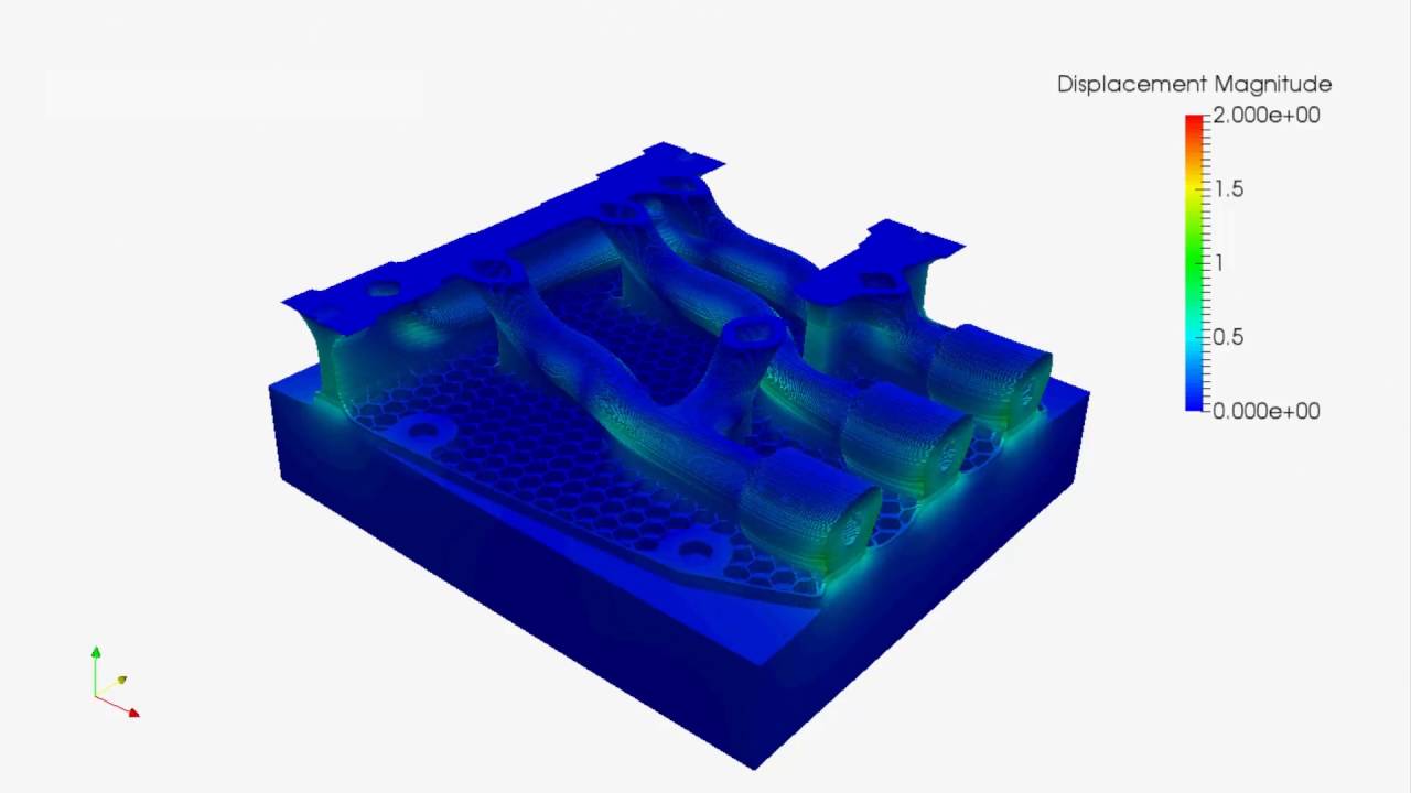 Fast and accurate additive process simulation from Autodesk Netfabb - YouTube | Autodesk