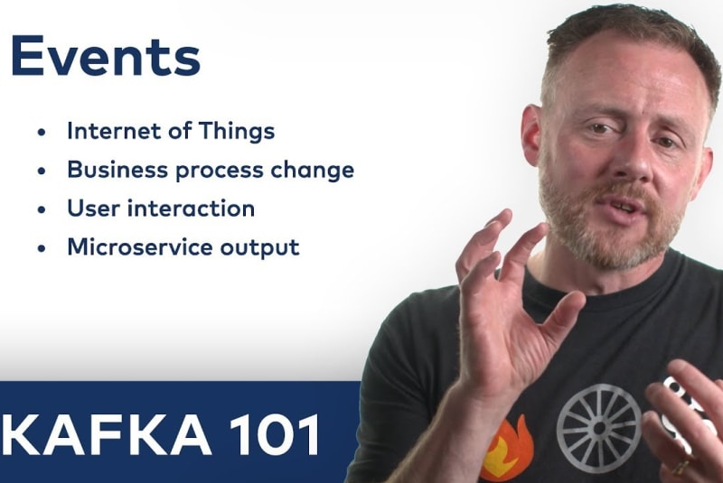 What is Confluent? | Confluent