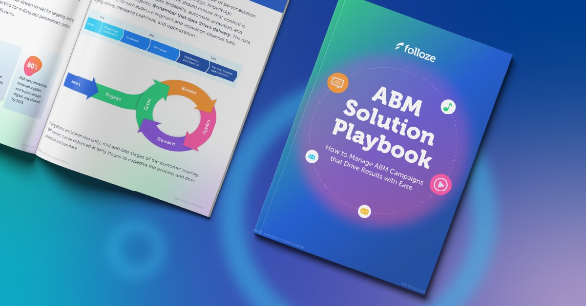 The Secret to Accelerating Your ABM Results is Delivering an ...