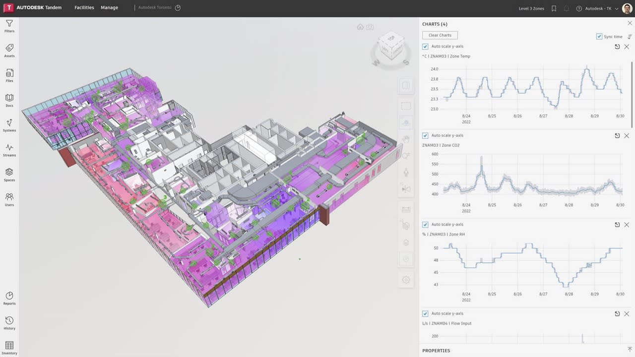 Introduction: Integrated Factory Modeling | autodesk.com