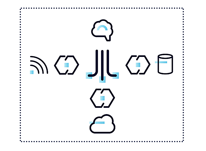 Confluent Cloud: Fully Managed Kafka as a Cloud-Native Service | Confluent Confluent Cloud: Fully Managed Kafka as a Cloud-Native Service | Confluent