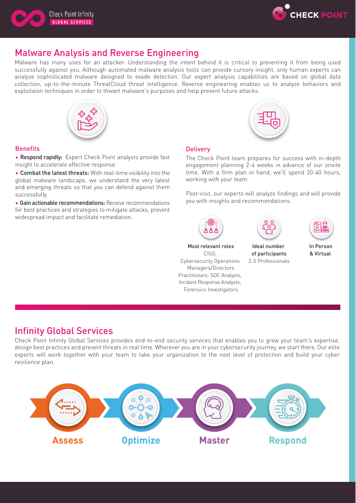 Datasheet | Malware Analysis and Reverse Engineering | Check Point Software Datasheet | Malware Analysis and Reverse Engineering | Check Point Software