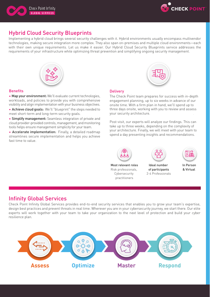 Datasheet | Hybrid Cloud Security Blueprints | Check Point Software