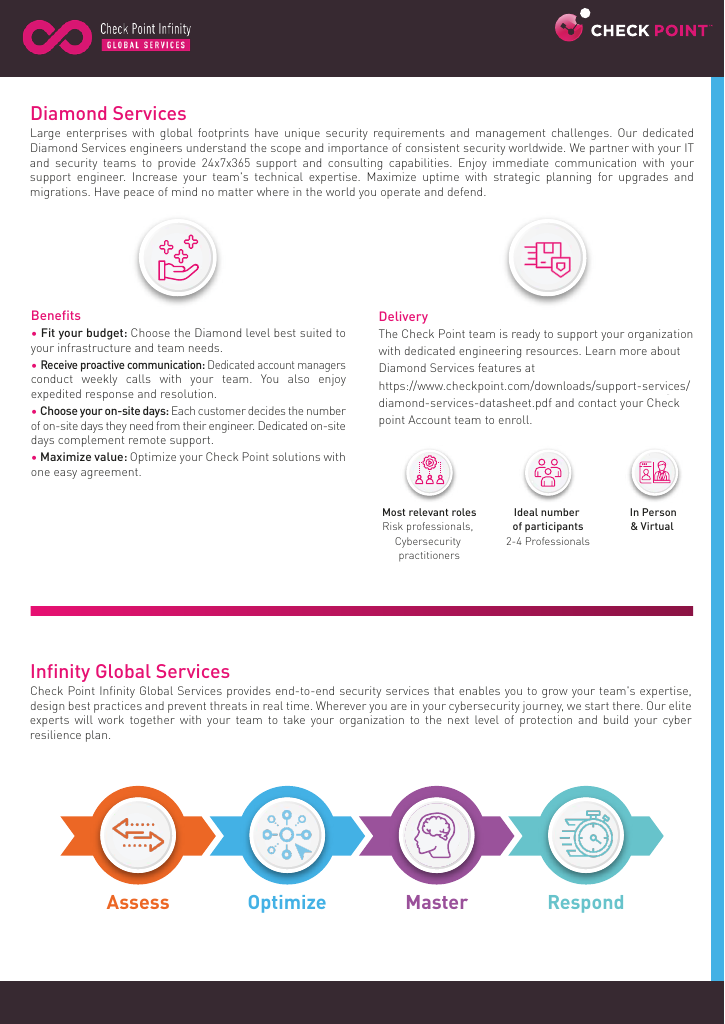 Datasheet | Diamond Services | Check Point Software