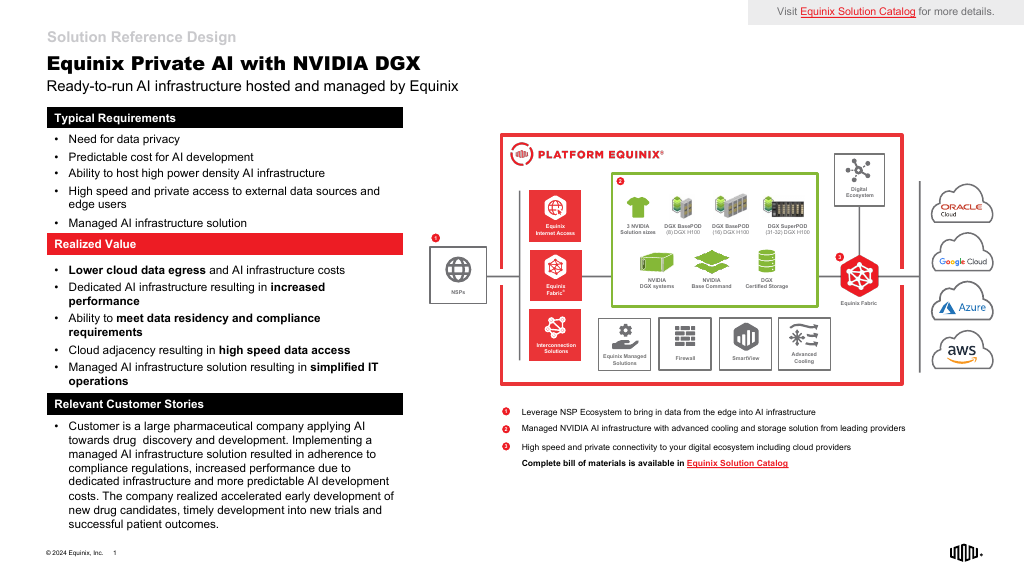 Equinix private AI with NVIDIA DGX | Equinix Equinix private AI with NVIDIA DGX | Equinix