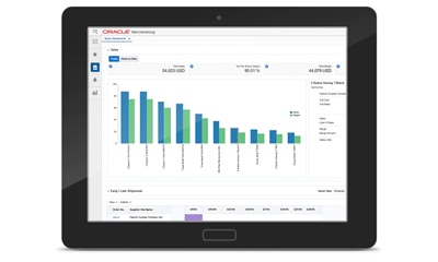 Oracle Retail Merchandising | Oracle