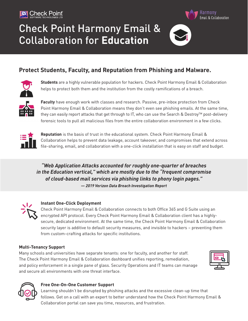 Solution Brief | Check Point Harmony for Education | Check Point Software Solution Brief | Check Point Harmony for Education | Check Point Software