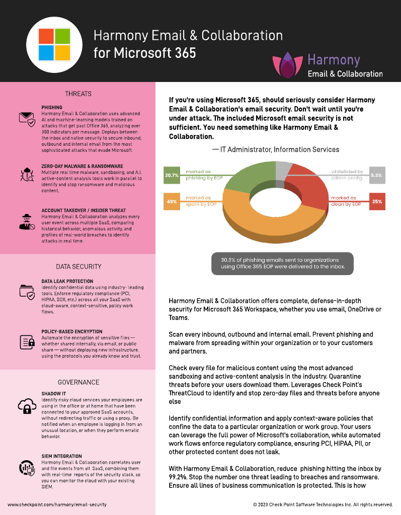 Datasheet | HEC For Microsoft 365 | Check Point Software