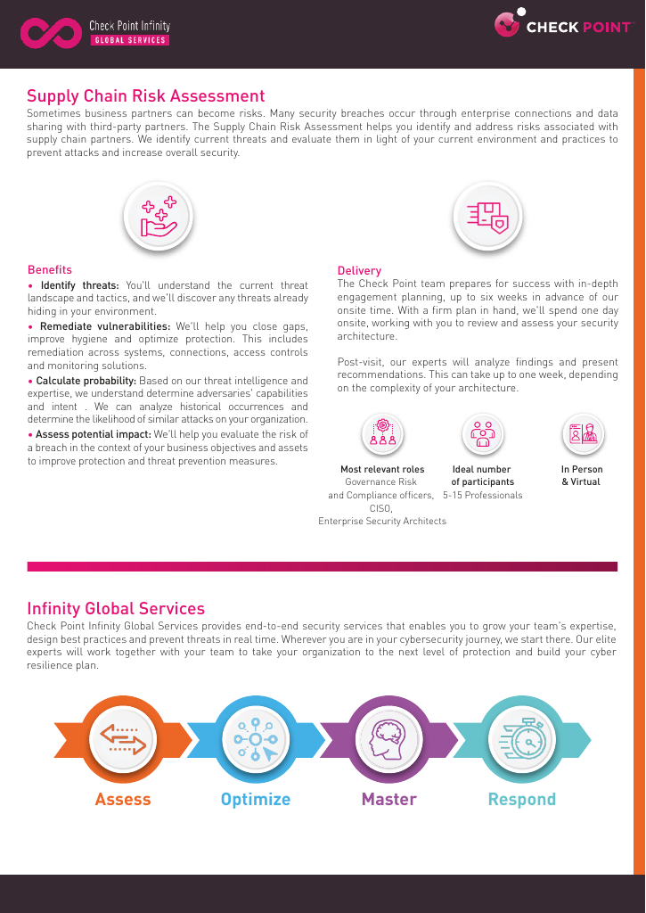 Datasheet | Supply Chain Risk Assessment | Check Point Software
