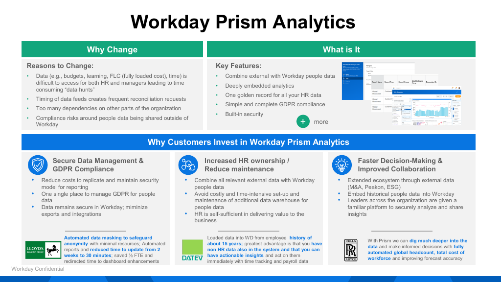 Exec Summary - Prism Analytics | workday.com
