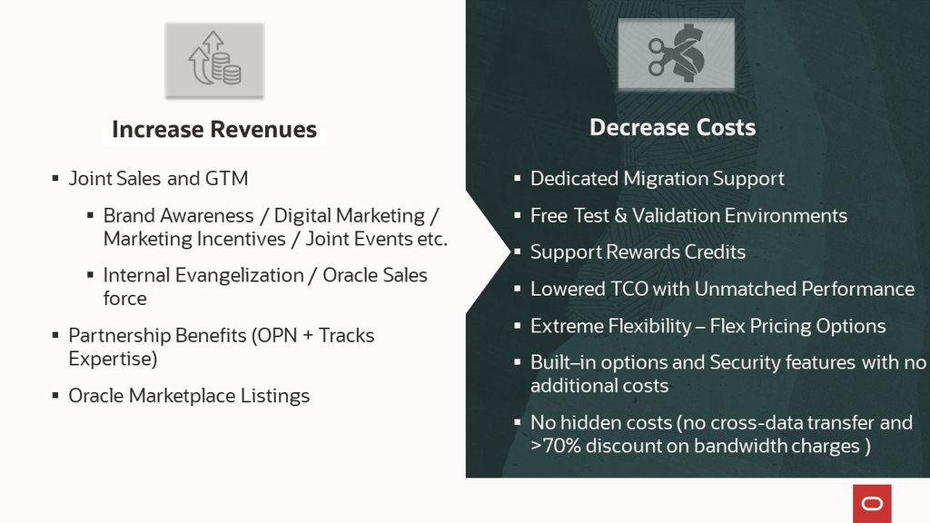 Increasing Revenues/Decreasing Costs | Oracle