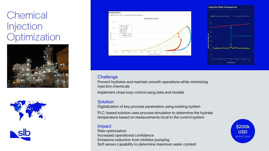 Chemical Injection Optimization Pdf Slb