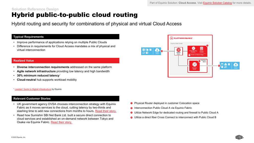 Hybrid Public-to-Public Cloud Routing | Equinix Hybrid Public-to-Public Cloud Routing | Equinix