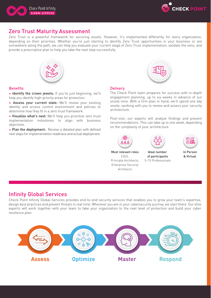 Datasheet | Zero Trust Maturity Assessment | Check Point Software