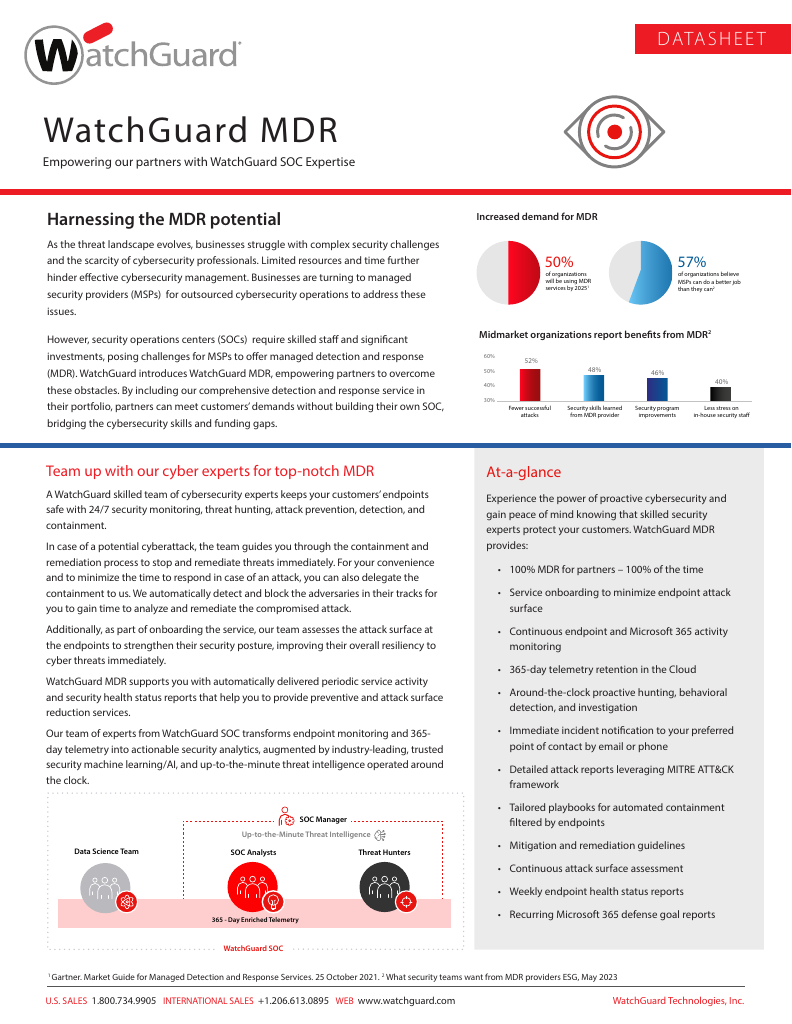 WatchGuard MDR (Datasheet) | WatchGuard Technologies