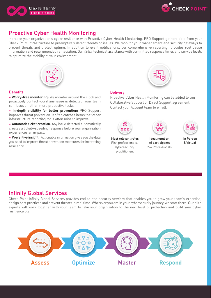 Datasheet | Proactive Cyber Health Monitoring | Check Point Software