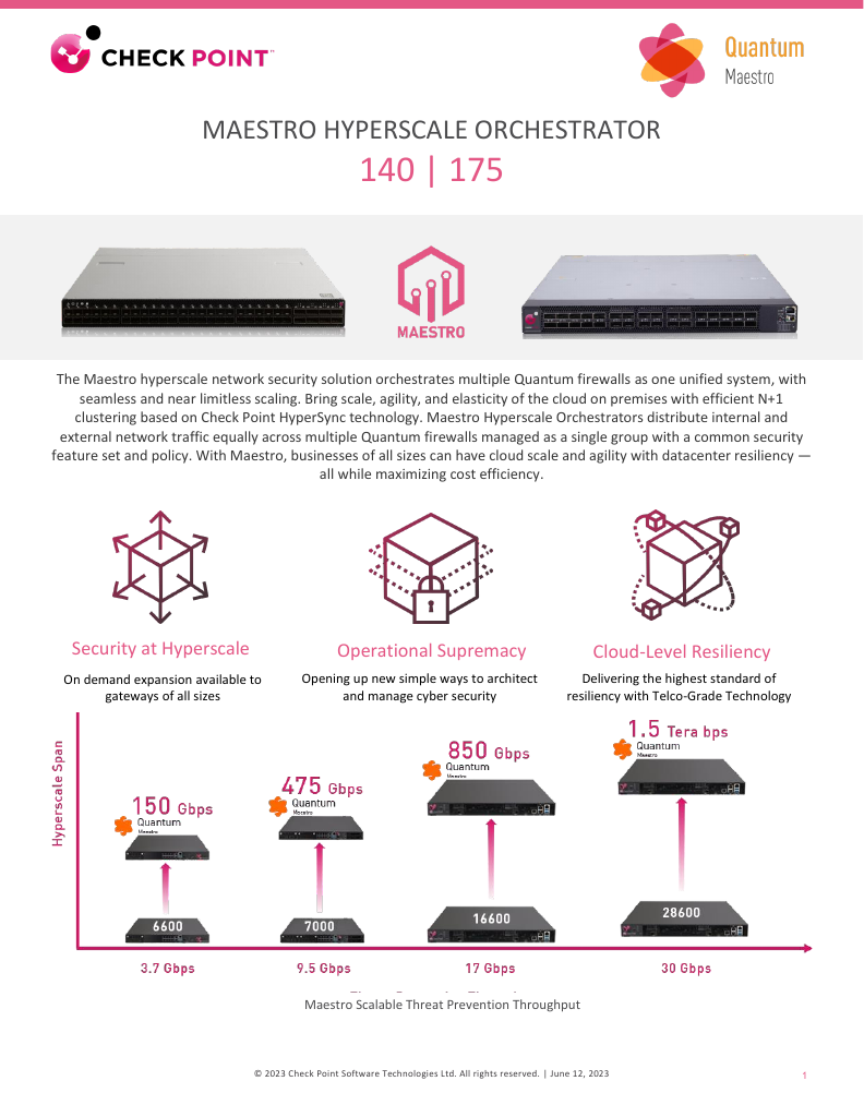 Datasheet | Maestro Hyperscale Orchestrator 140-175 | Check Point Software
