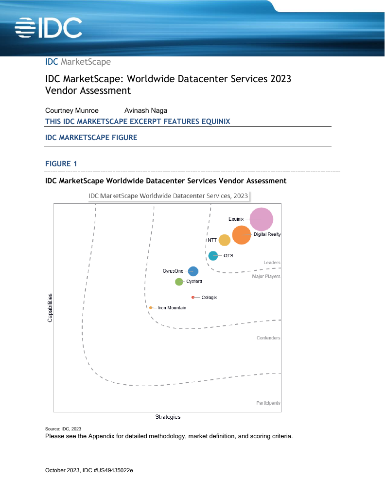 IDC MarketScape - 2023 Worldwide Datacenter Services Vendor Assessment | Equinix