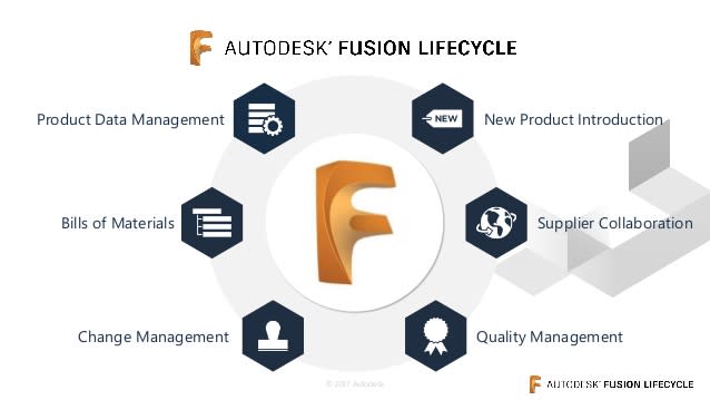 Product Lifecycle Management | Autodesk Fusion Lifecycle | Autodesk