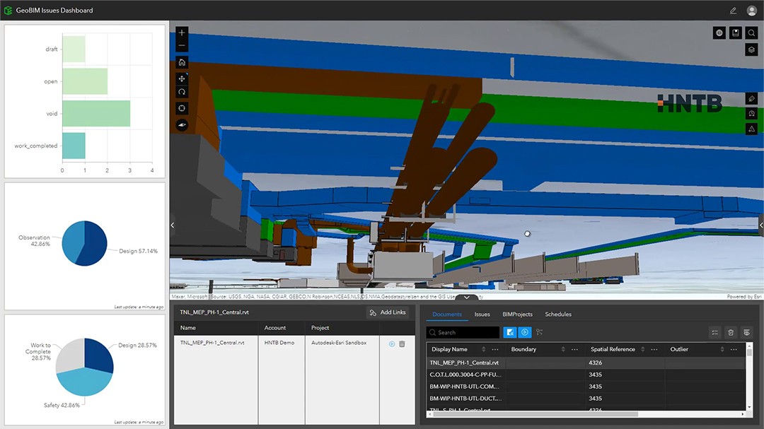 Infrastructure Design Firm Employs Geospatially Enabled BIM Solution ...