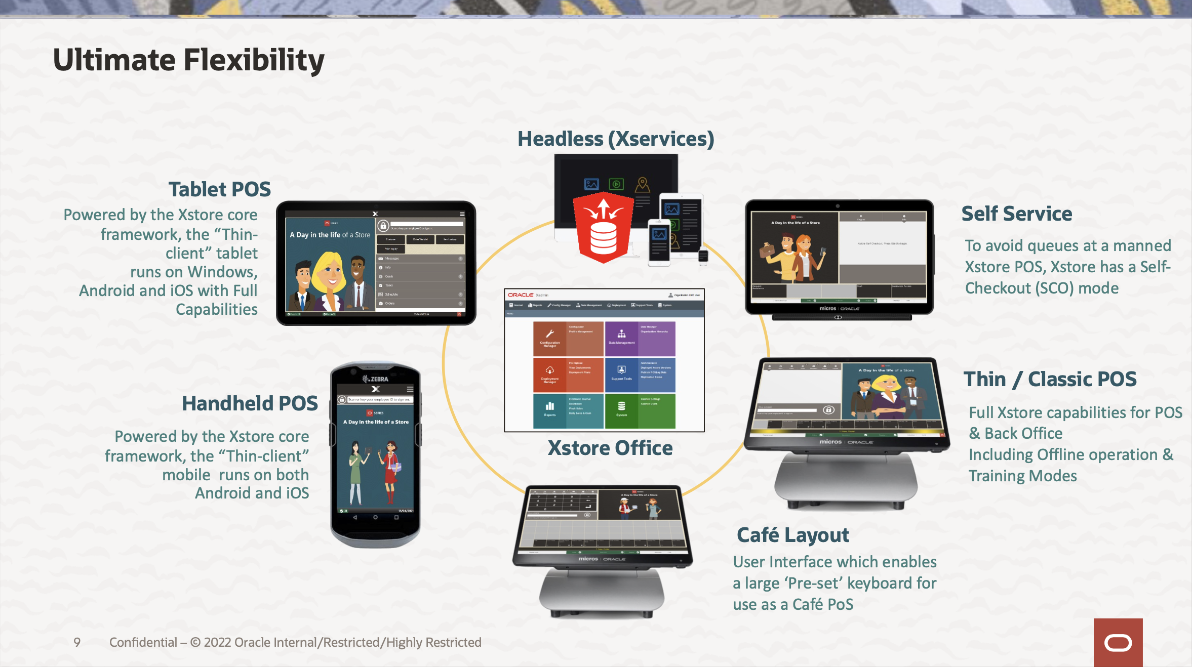 POS: Xstore, Xoffice, Retail Insights, Employee Management | Oracle