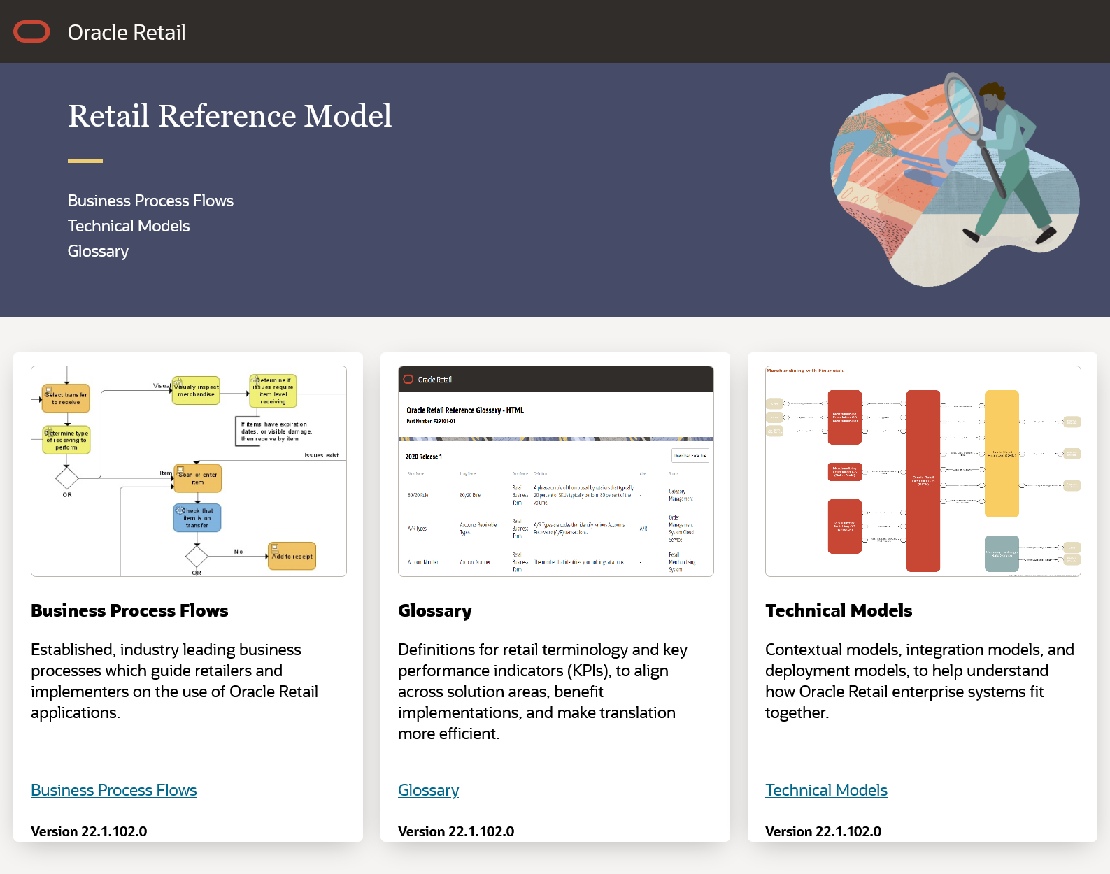 Oracle Retail Reference Model | Oracle