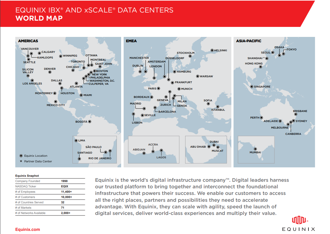 IBX & xScale World map | Equinix