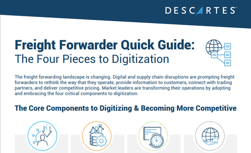 Infographic: The 4 Pieces to Digitization | descartes.com