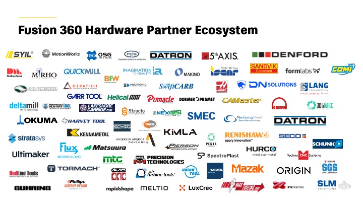 Partner Resources Portal | Autodesk