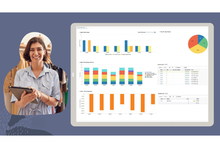 How healthy is the heart of your retail operations? | Oracle