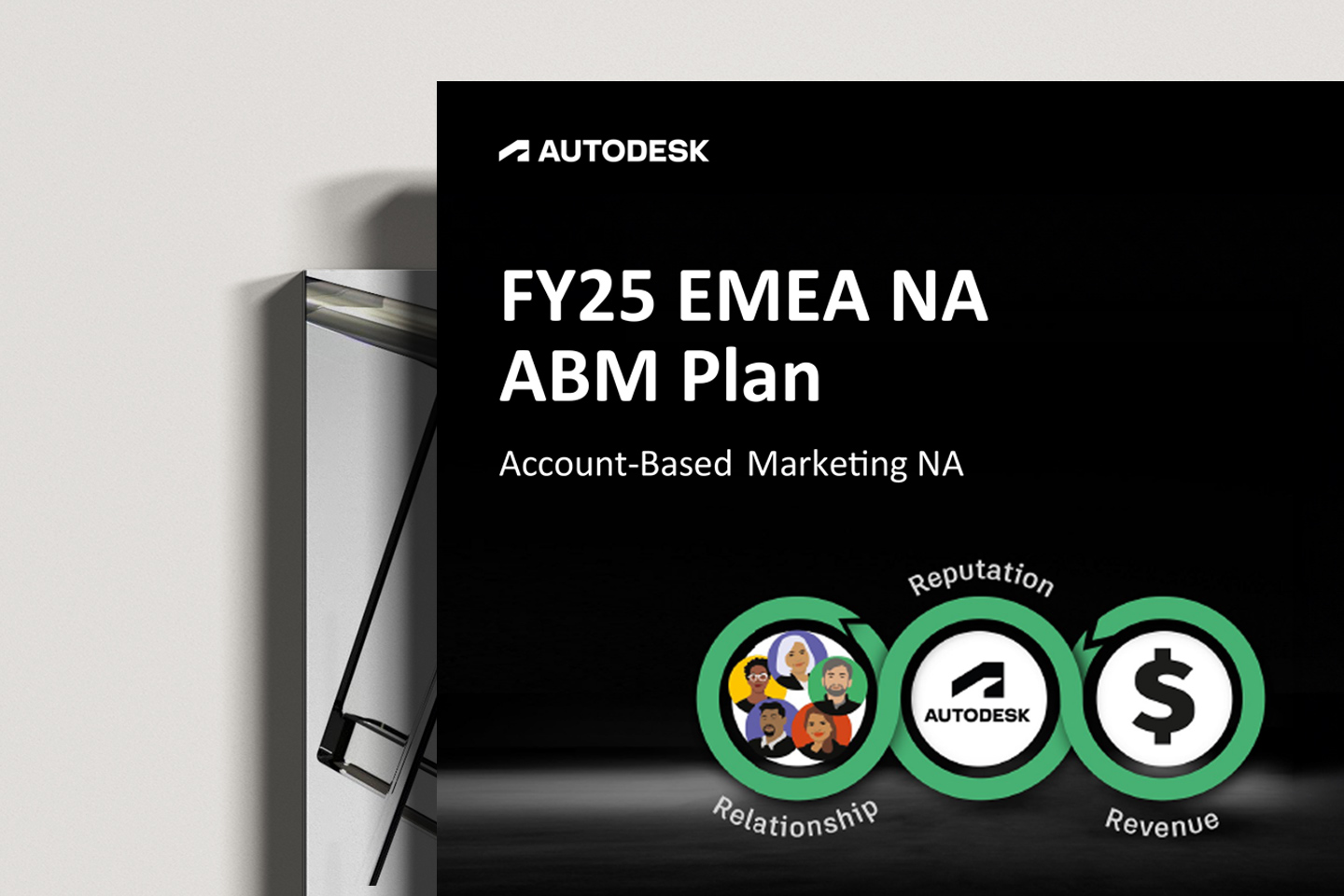 ABM Plan FY25 | Autodesk