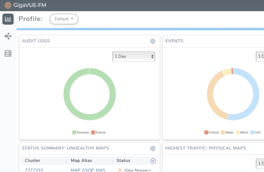 Live Demos and Test Drives | Gigamon | gigamon.com Live Demos and Test Drives | Gigamon | gigamon.com