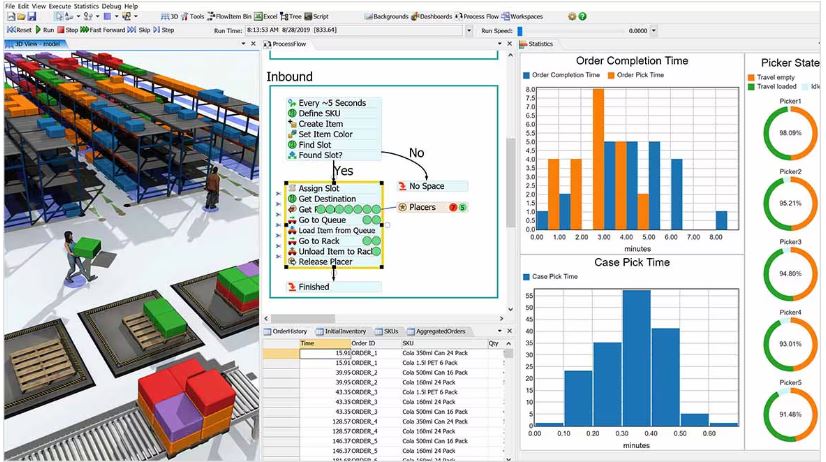 Flexsim 2025 Get Information Free Trial Autodesk Autodesk