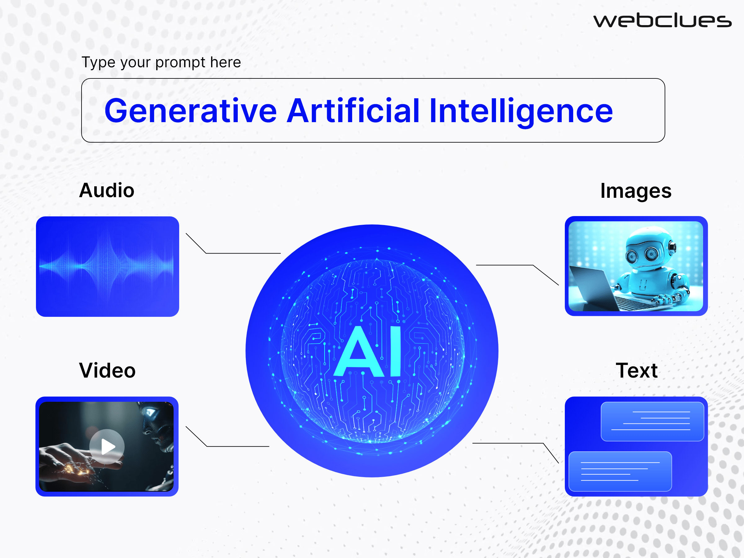 What is Generative AI? | Confluent