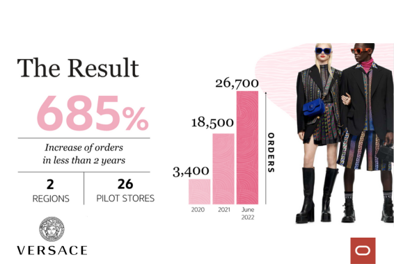 Versace delivers a modern and sustainable mobile shopping experience ...