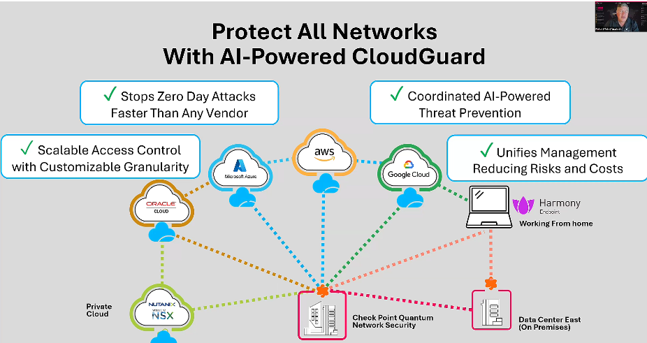 Webinar | Best Practices for Securing Cloud and Multi-Cloud Networks | Check Point Software