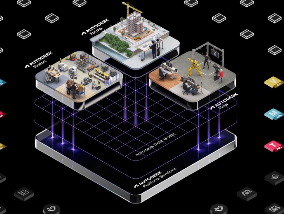 [Infographic] The digital pharmaceutical factory: a data story | Autodesk