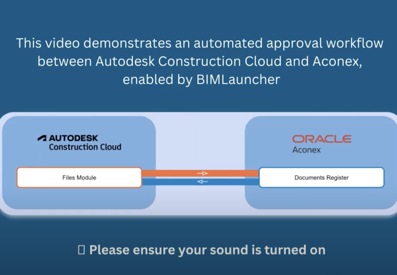 Integrating ACC/BIM 360 with Oracle Aconex via BIMLauncher | Autodesk