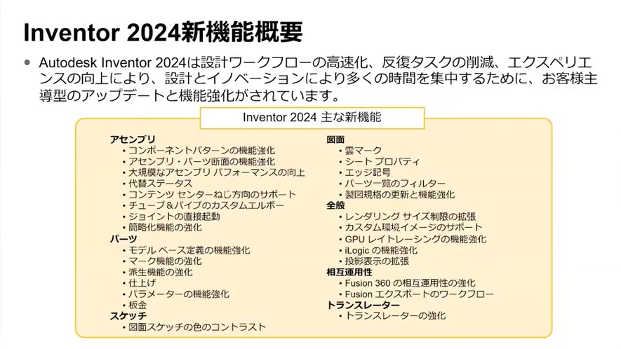 ウェビナー｜Autodesk Inventor & Vault 2024 What's New | Autodesk