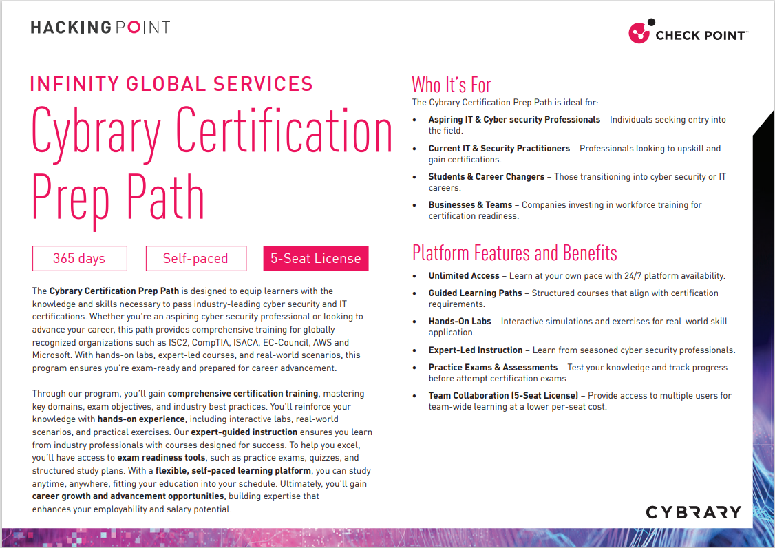 Datasheet | Cybrary Certification Prep Path Overview | Check Point Software