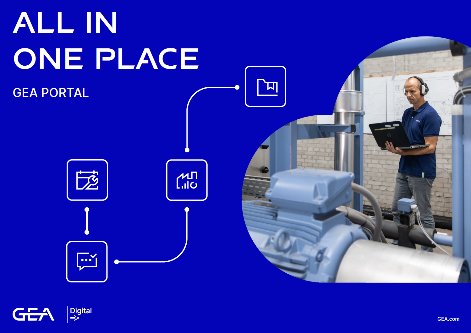 All in one place - GEA Portal | gea.com