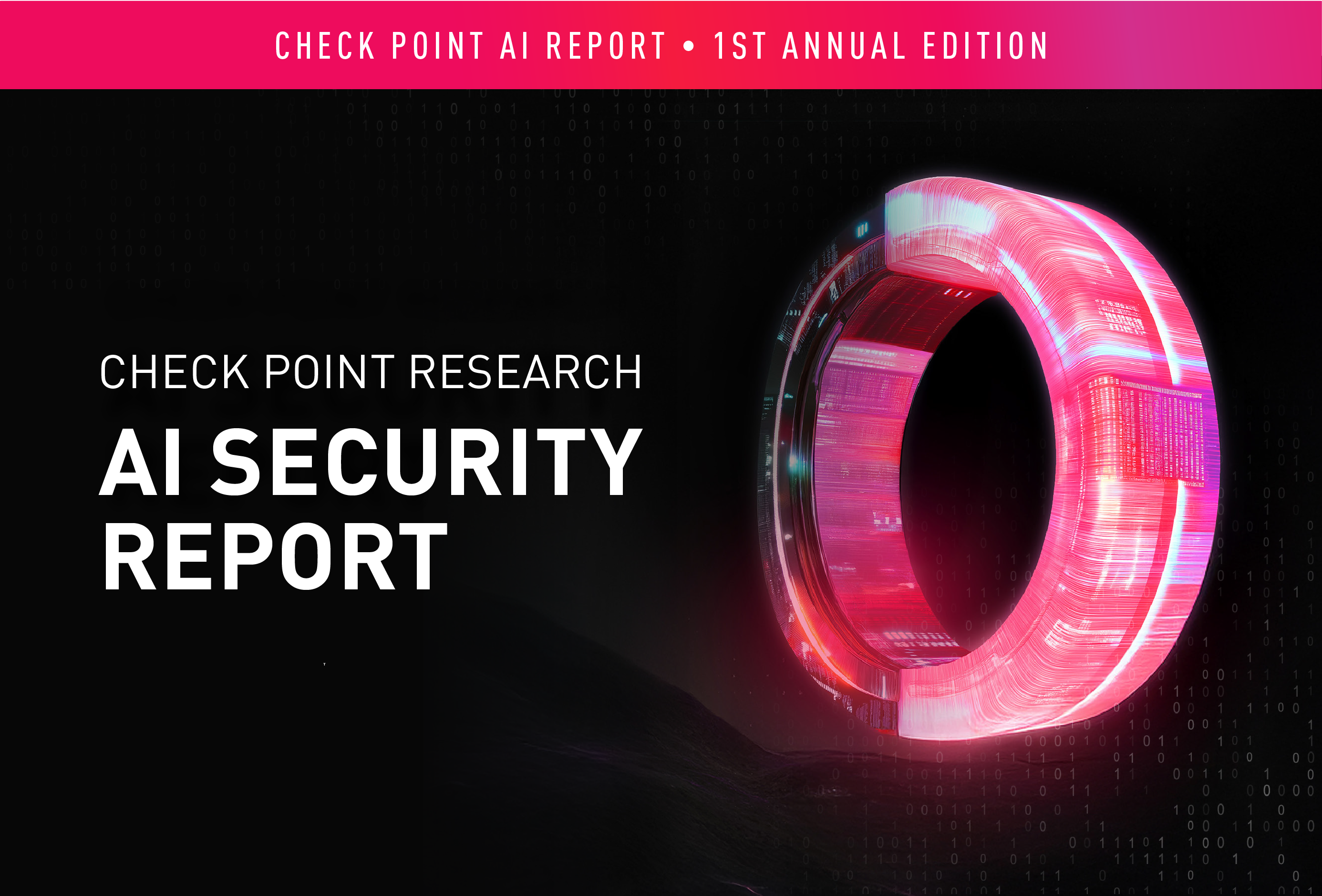 Report | AI Security Report 2025 | Check Point Software