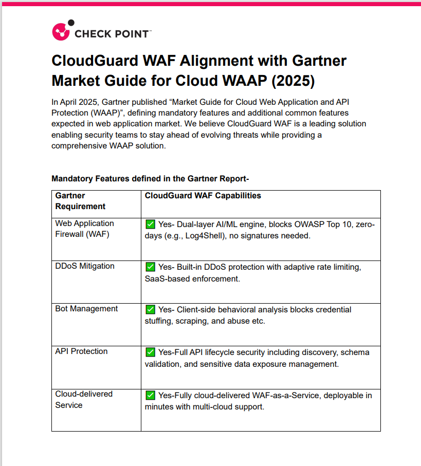 Datasheet | CG WAF Capability Comparison | Check Point Software