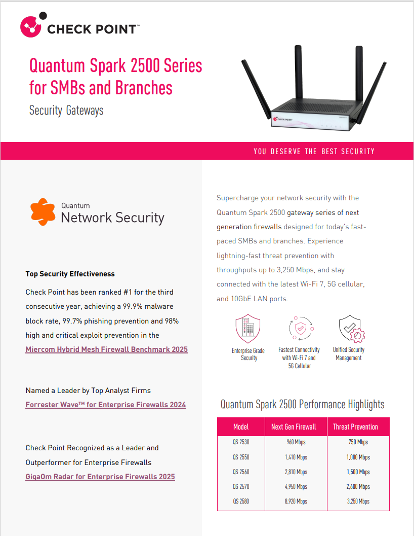 Datasheet | Quantum Spark 2500 Gateway Series | Check Point Software