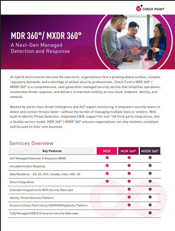 Solution Brief | MDR 360°/ MXDR 360° | Check Point Software