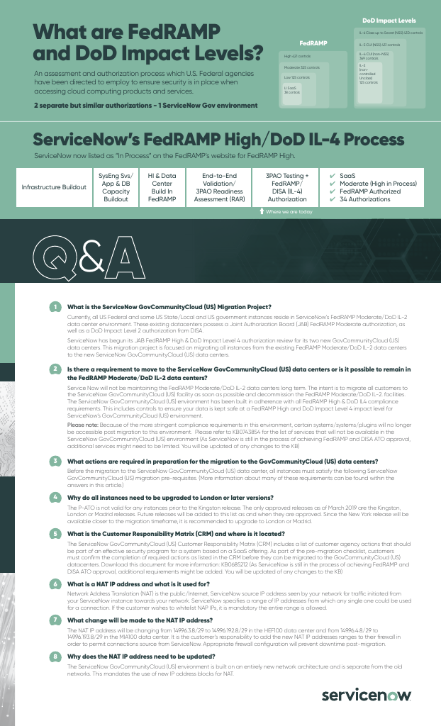 What are FedRAMP and DoD Impact Levels? | servicenow.com What are FedRAMP and DoD Impact Levels? | servicenow.com