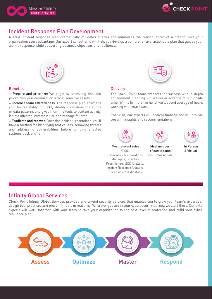 Datasheet | Incident Response Plan Development | Check Point Software