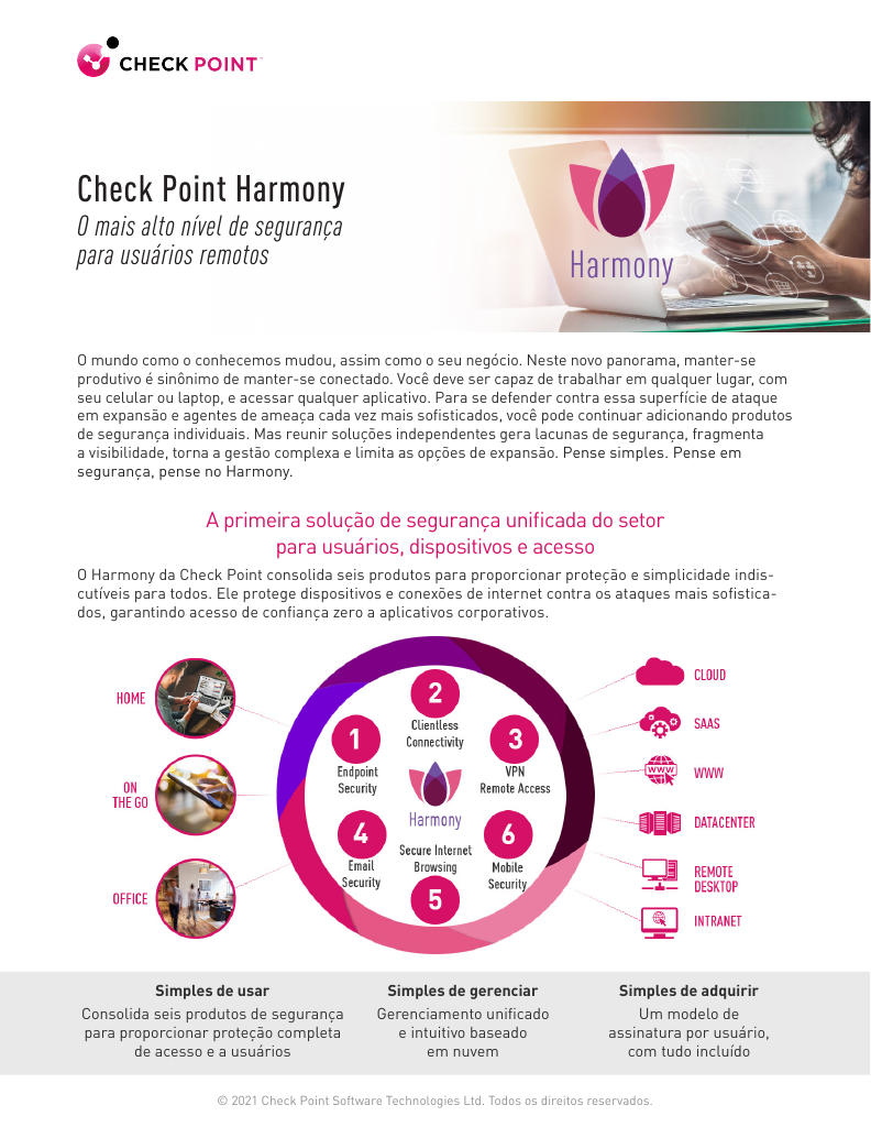 Resumo Das Soluções | Check Point Harmony O Mais Alto Nível de ...
